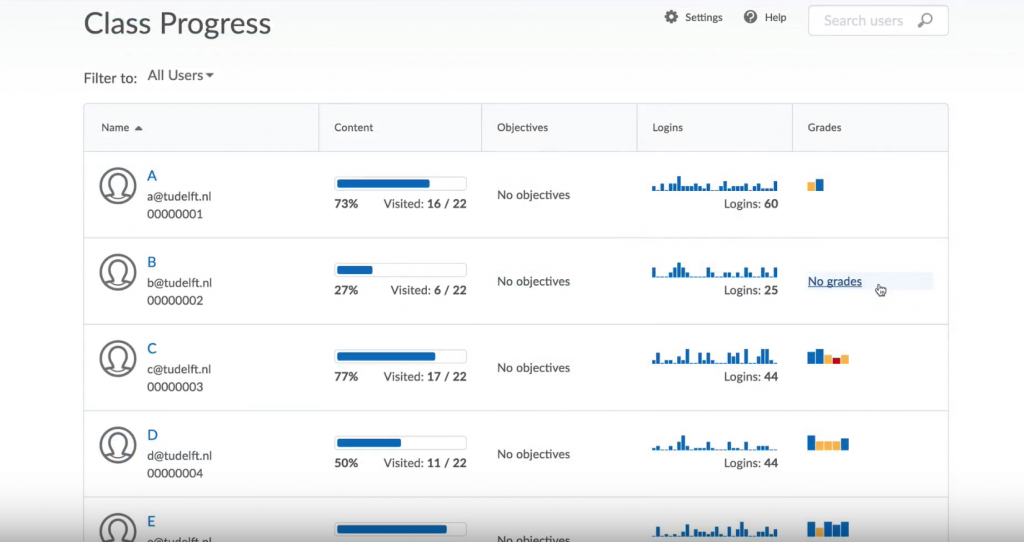 grade01 – Teaching & Learning Support